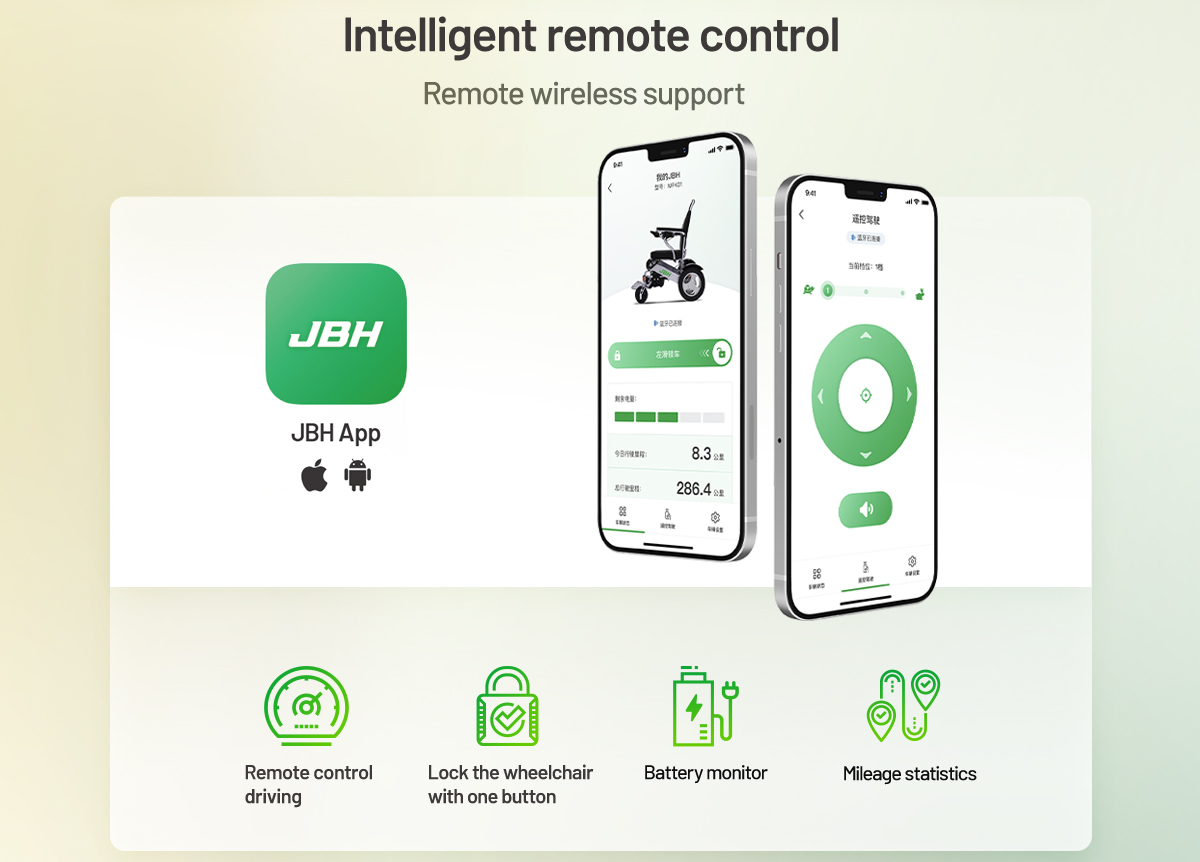 JBH Motorisierter Rollstuhl aus Kohlefaser DC07 - JBH